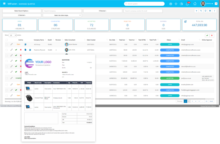 Customer Relationship Management - Your Business Needs CRM